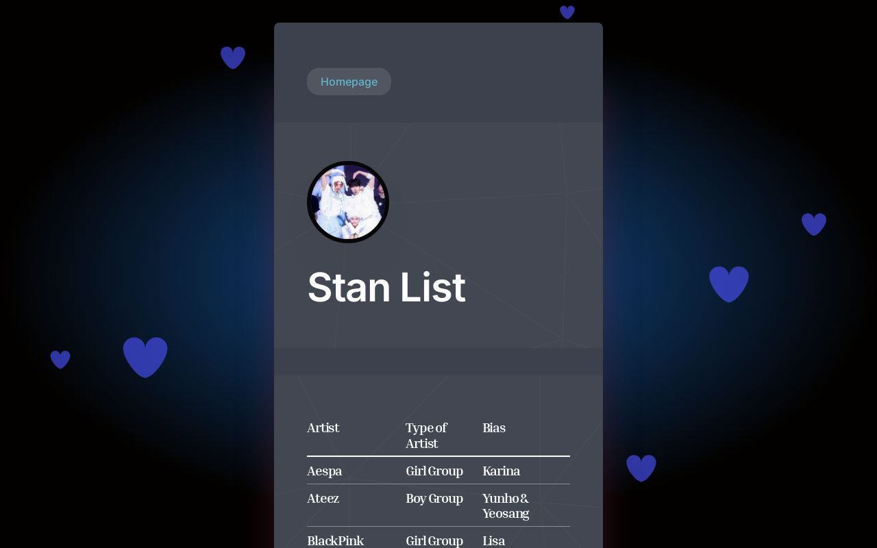 Stan List